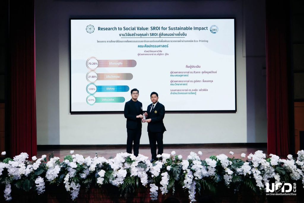 SROI-Research2Social-Value-01 – คณะศิลปกรรมศาสตร์ มหาวิทยาลัยศรีนครินทรวิโรฒ